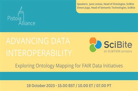 Scibite On Linkedin Webinar Webinar Ontologies Ml Knowledgemanagement