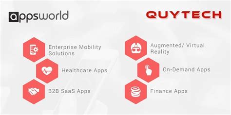 quytech mobile apps ai ar vr blockchain gaming on linkedin