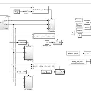 User Interface For BMS Download Scientific Diagram