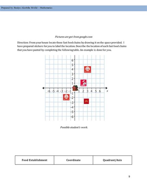 Rectangular Coordinate System Lesson Plan Docx