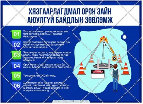 Хязгаарлагдмал орон зайн аюулгүй байдлын зөвлөмж B1b01 Хязгаарлагдмал орон зайн аюулгүй байдал