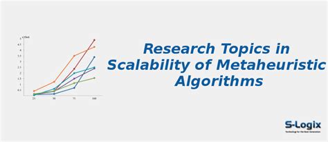Scalability Of Metaheuristic Algorithms For Phd Research Topics S Logix