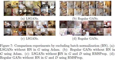 least square gan treemann s blog