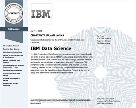 chaitanya pavan lanka on linkedin kluniversity klcse klu ibmdatascience coursera datascience