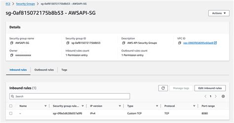 Mastering Aws Api Gateway