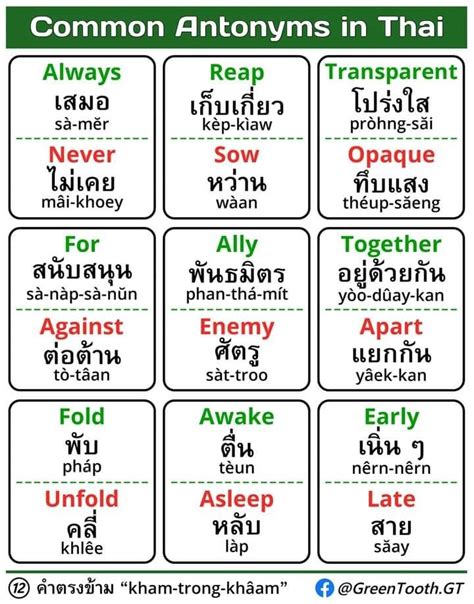 Thai Numbers And Counting 1 Best Guide To Teach You Count It Fluently