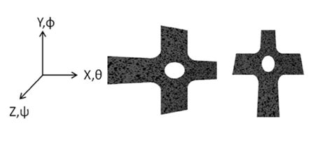 Euler Reference Rotation Frame Left Rotated Reference Speckle Download Scientific Diagram