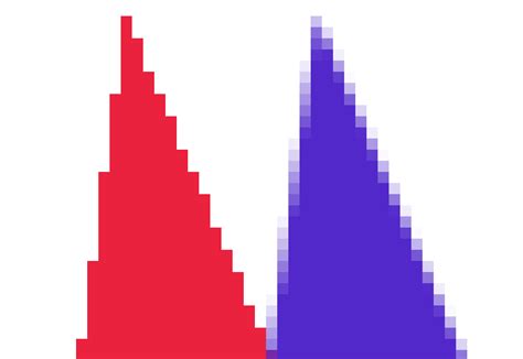 The Informed Illustrator Smooth Operations Anti Aliasing Interpolation Dithering