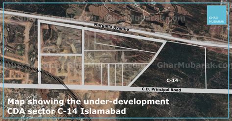 Is It Worth Investing In Residential Plots Balloting In Cda Sector C 14 Islamabad Ghar