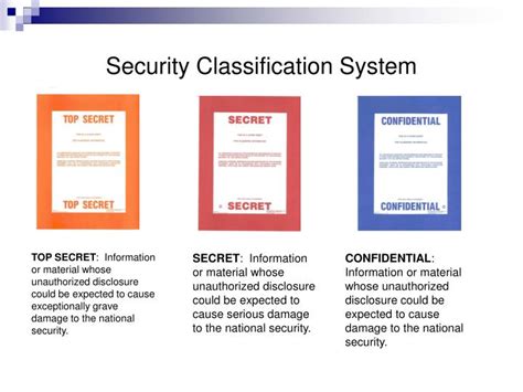ppt annual security refresher briefing powerpoint presentation id