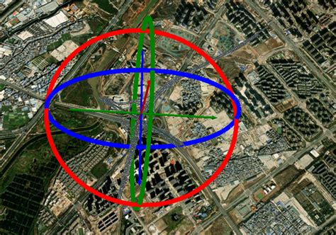 Cesium模型的旋转、平移和缩放带辅助操作cesium 模型旋转平移 Csdn博客