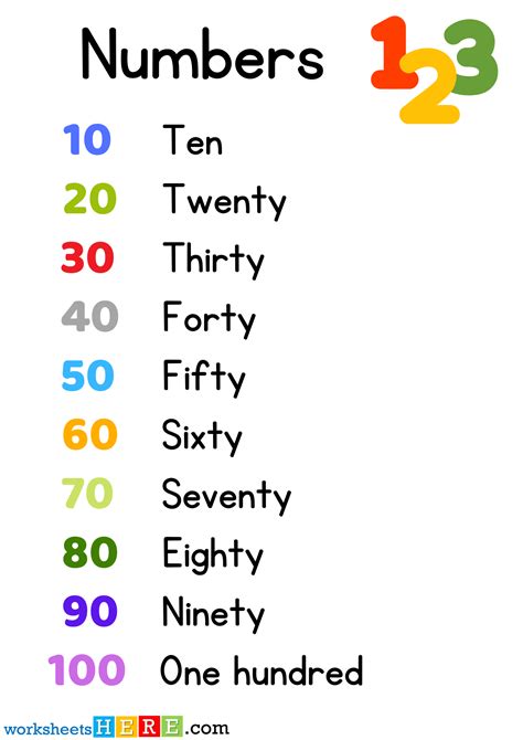 Counting By Tens Pdf Worksheet For Kindergarten