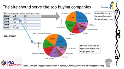 Python For Data Analysis Itp And Npv Pdf