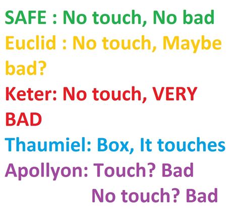 Scp Classes Expalined Really Really Badly Rdankmemesfromsite19