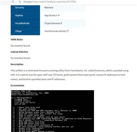 Souhardya Sardar On Linkedin Prediction Always On Point