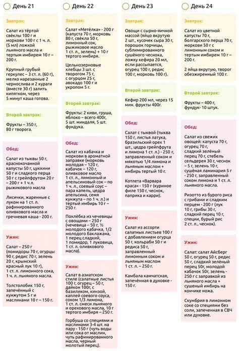21 24 Меню на курс 100 дней до мечты Диета Планировщики меню Планировщик питания