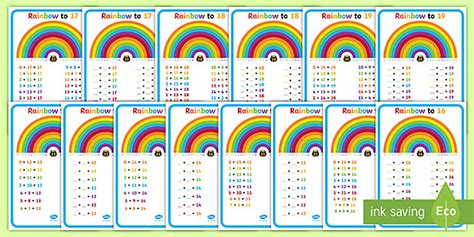 Rainbow 12 To 19 Display Poster Teacher Made Twinkl
