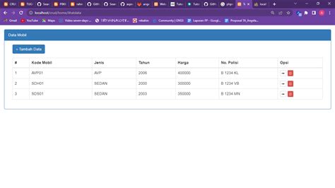 Pbkk Mvc On Code Igniter