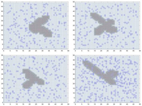 Epidemic Monitoring In Real Time Based On Dynamic Grid Search And Monte