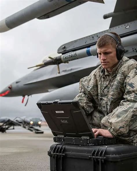 Focus On Defense Land Army Analysis And Conflicts Globally