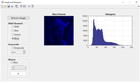 Citra Dan Histogram Menggunakan Gui Matlab Pemrograman Matlab
