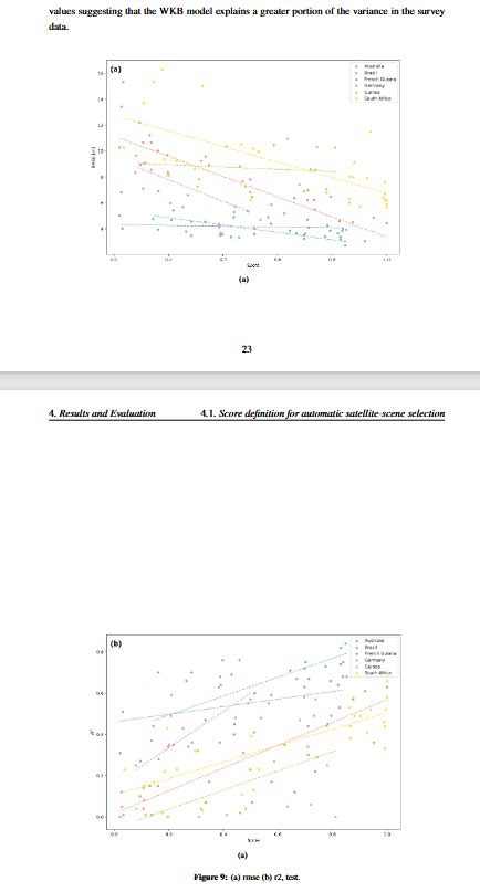 Split Subfigures Over Two Pages With Only One Caption In Latex Stack Overflow