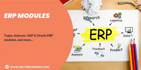 ERP Modules Types Features Categories Examples