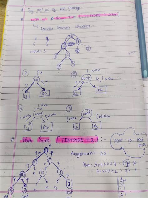 rishi mehta on linkedin dsachallenge day108 trees binarytree