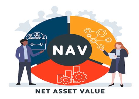 What Is The Net Asset Value Formula For Real Estate Investors