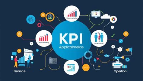 Kpi是什麼？一次搞懂績效指標的定義與應用