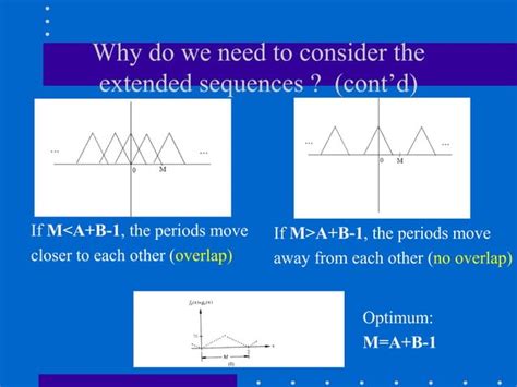 Convolutionppt