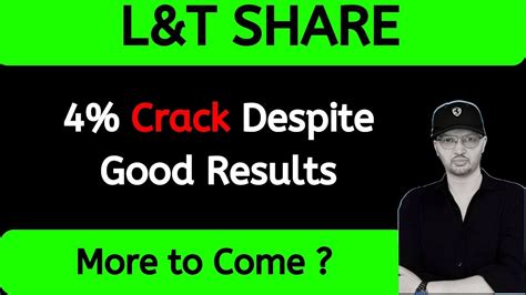 Landt Share Latest News Landt Share Analysis Landt Stock News Larsen