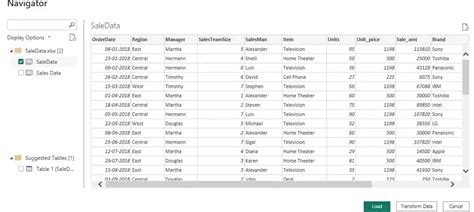 Power Bi Key Influencers Chart Geeksforgeeks