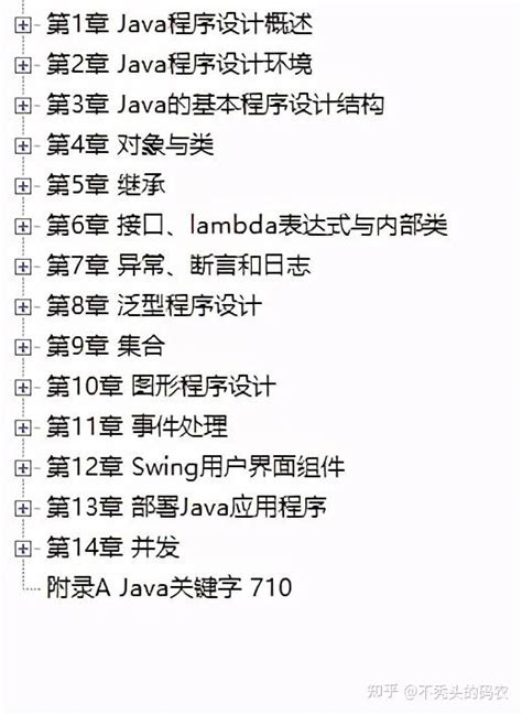 由浅入深！阿里最新java知识图谱2022版，假期看这份够了 知乎
