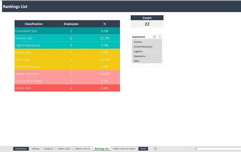 9 Box Grid Excel Model Eloquens