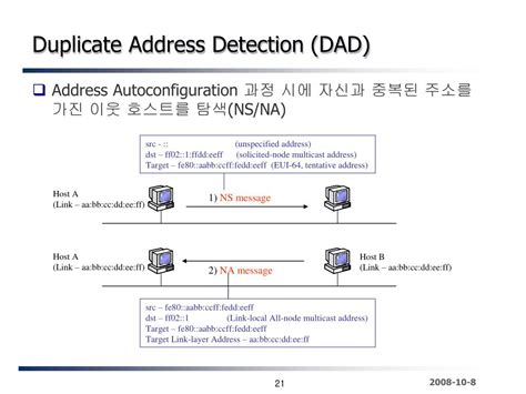 Ppt Ipv6 And Icmpv6 Powerpoint Presentation Free Download Id 3400393