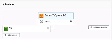 Implementing Glue Etl Job With Job Bookmarks By Anand Prakash