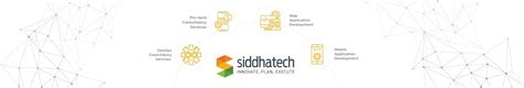 Siddhatech Linkedin