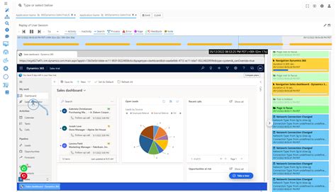 Monitoring And Analytics Microsoft Dynamic 365