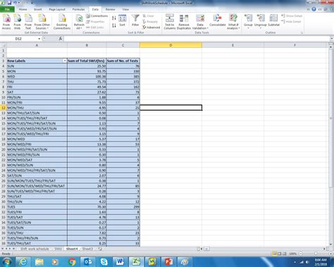 Excel 2010 Pivot Table Grouping By Days Of Week Super User