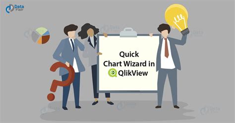 Quick Chart Wizard In Qlikview Create 6 Types Of Charts In Qlikview