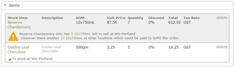 vinsight documentation stock availability vinsight documentation