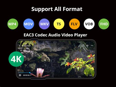 Eac3 Codec Video Player Apk Per Android Download