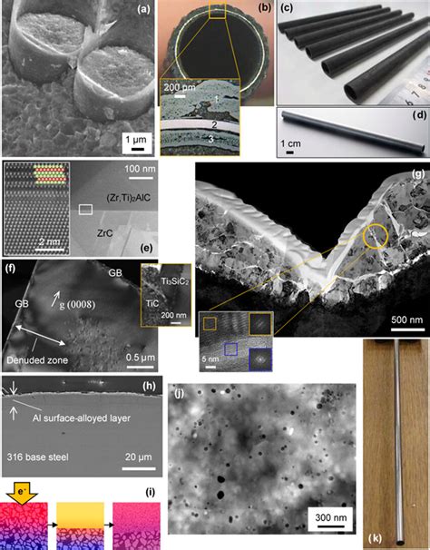 A D SiC SiC Composite Clads A C DEMO NITE SiC SiC Fracture Surface Download Scientific