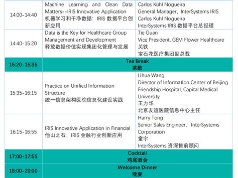 【报名】intersystems中国医疗信息化峰会10月24日 25日在京举行