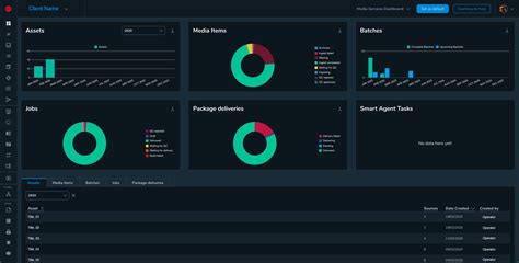 Pulsar File Based Automated Qc System