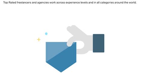 Upwork Review 2025 Is It A Legit Way To Find Work Online