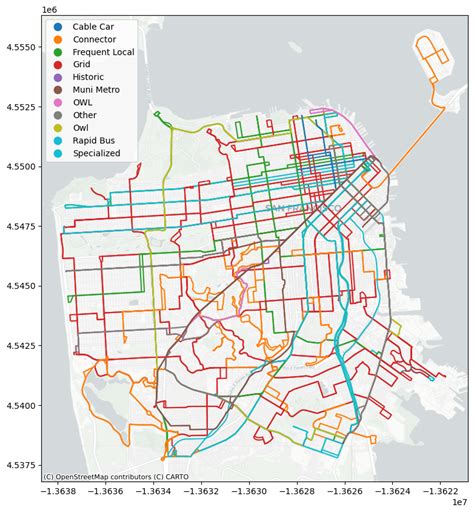Plan San Francisco Cable Car Routes