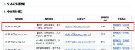 使用paddleocr训练自己数据集cpu版本paddleocr Cpu Csdn博客