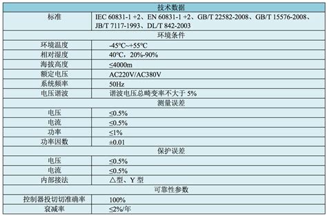 EET POWER ELECTRIC ENERGY TECHNOLOGY